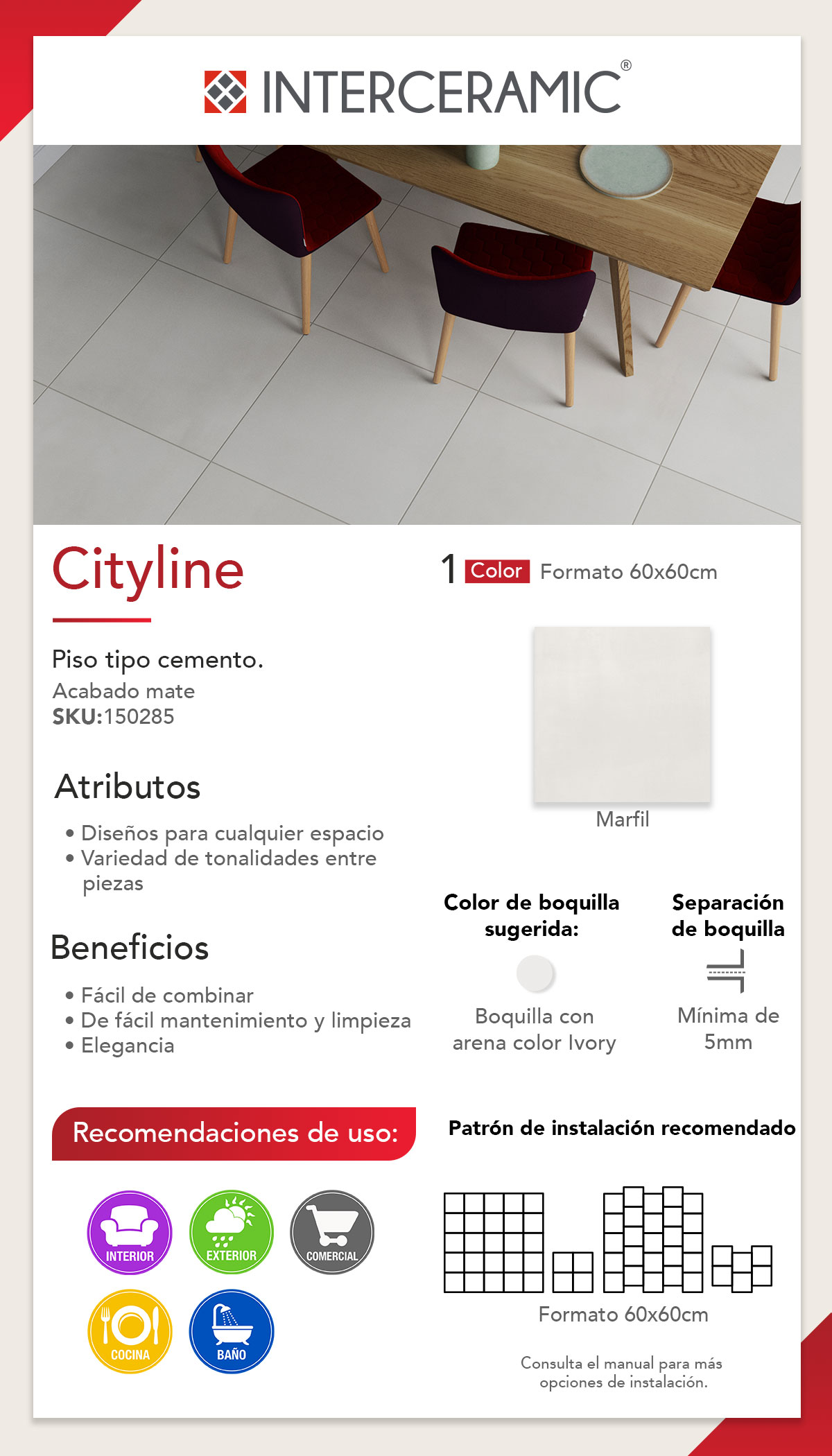 CITYLINE IVORY 60X60 PRIMERA | The Home Depot México