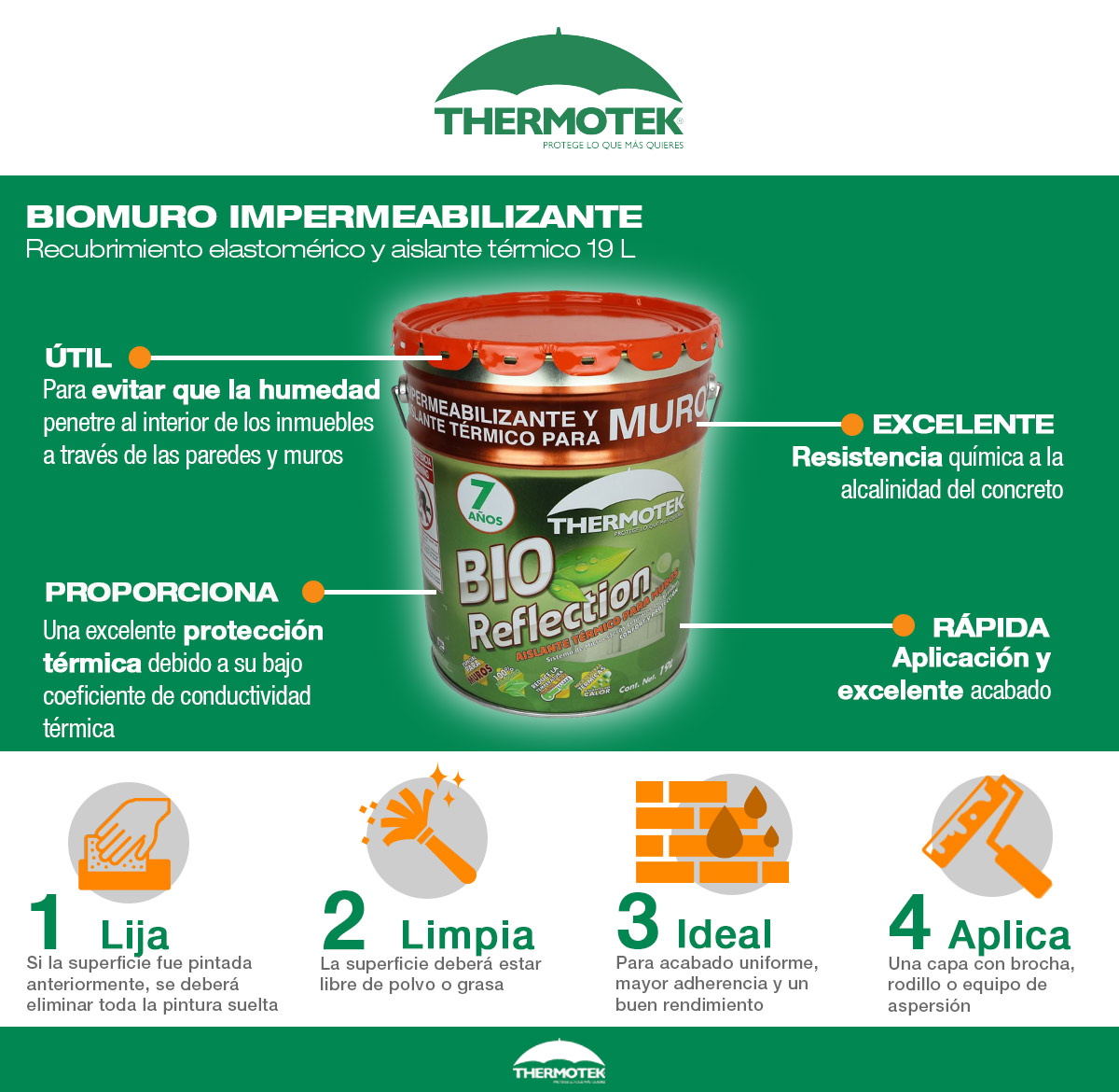 IMPERMEABILIZANTE ACRILÍCO BIO REFLECTION 7 AÑOS BLANCO 19 L | The Home ...