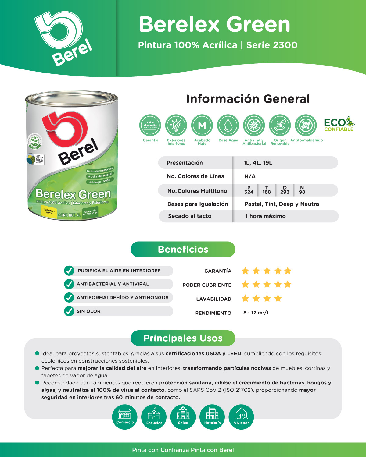 Pintura Berel Berelex Green Acrílica Interior/Exterior 19L Base Deep ...
