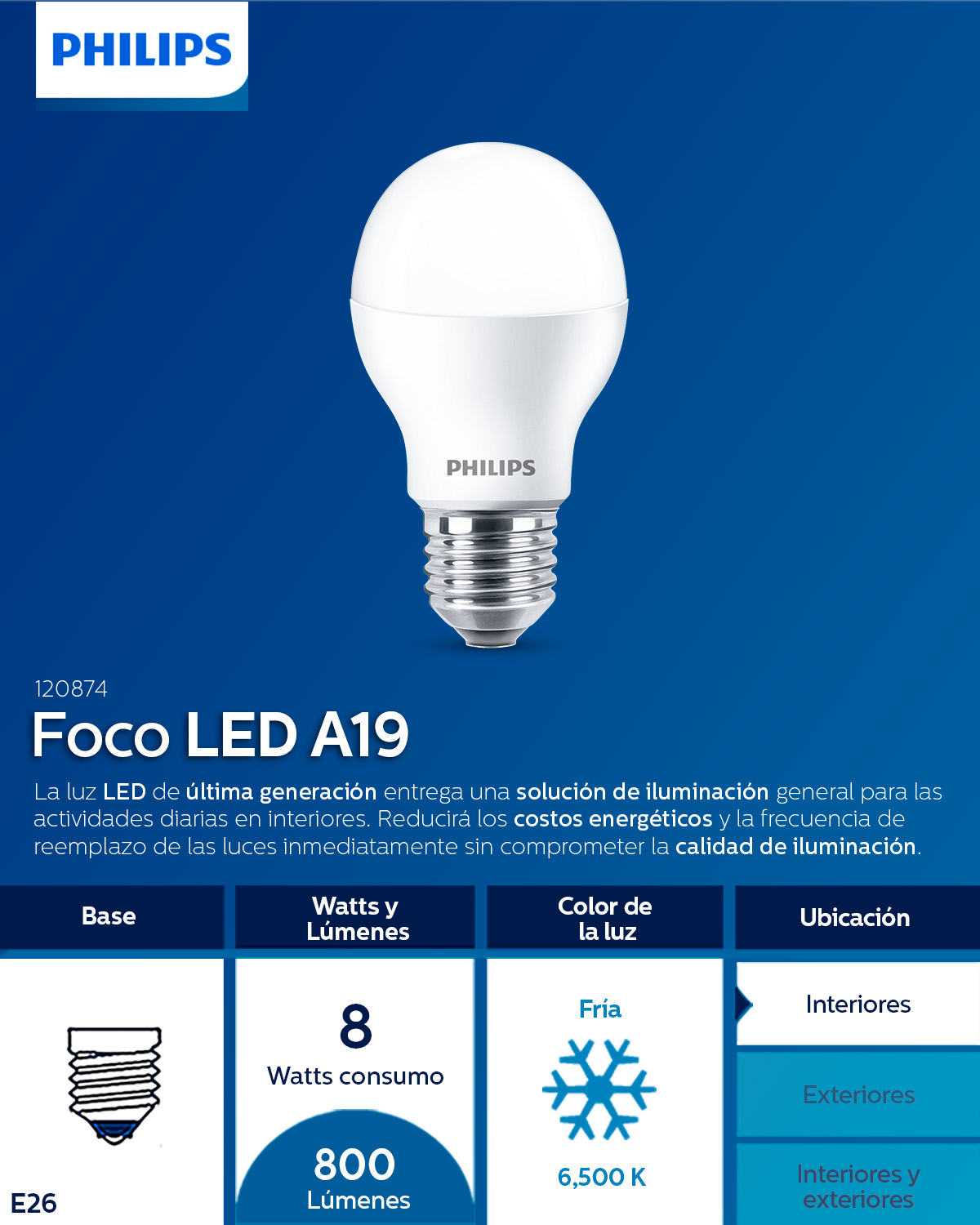 FOCO PHILIPS LED ESSENTIAL A19 8W - LUZ FRÍA | The Home Depot México
