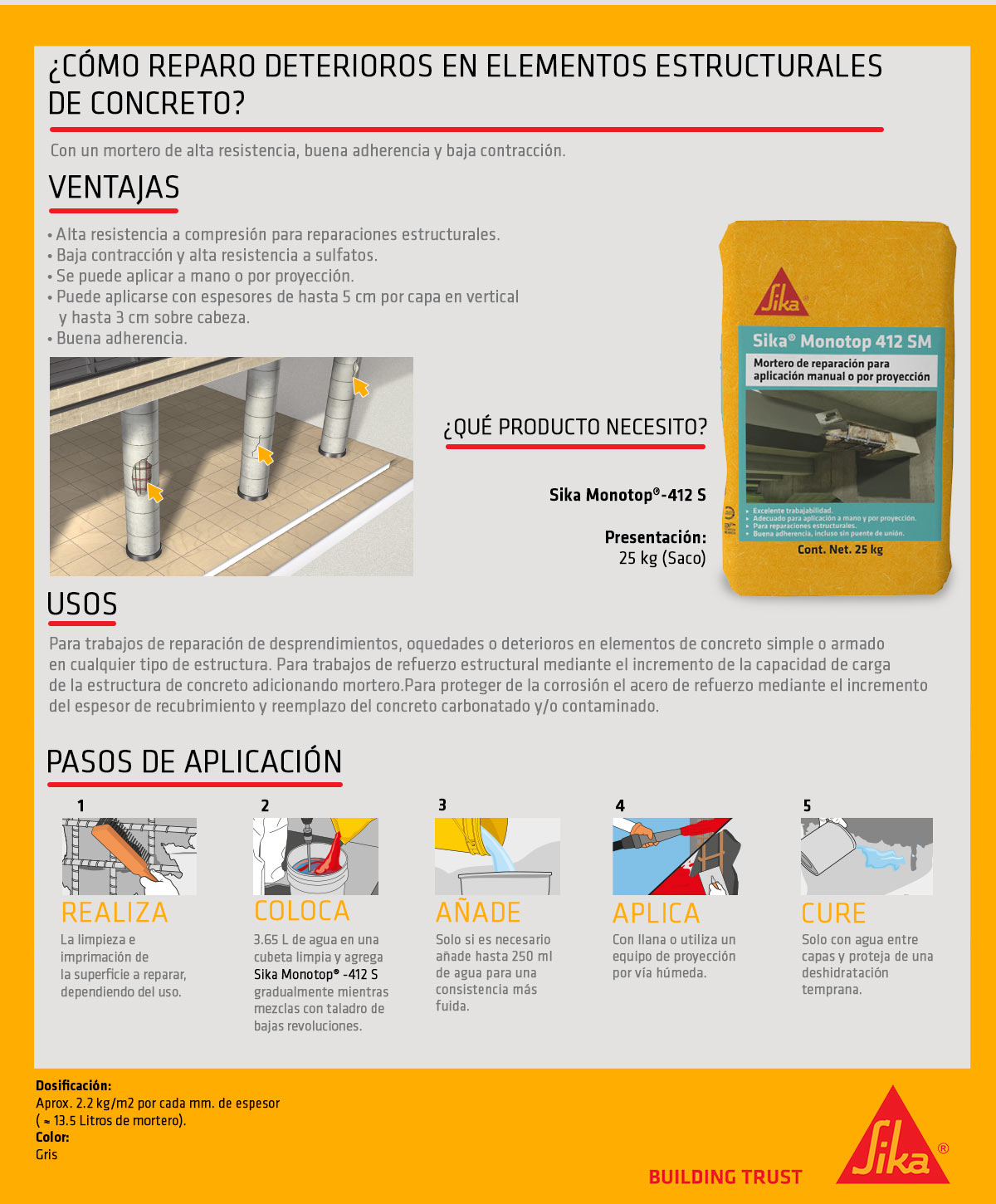 MORTERO DE REPARACIÓN ESTRUCTURAL DE 25 KG | The Home Depot México