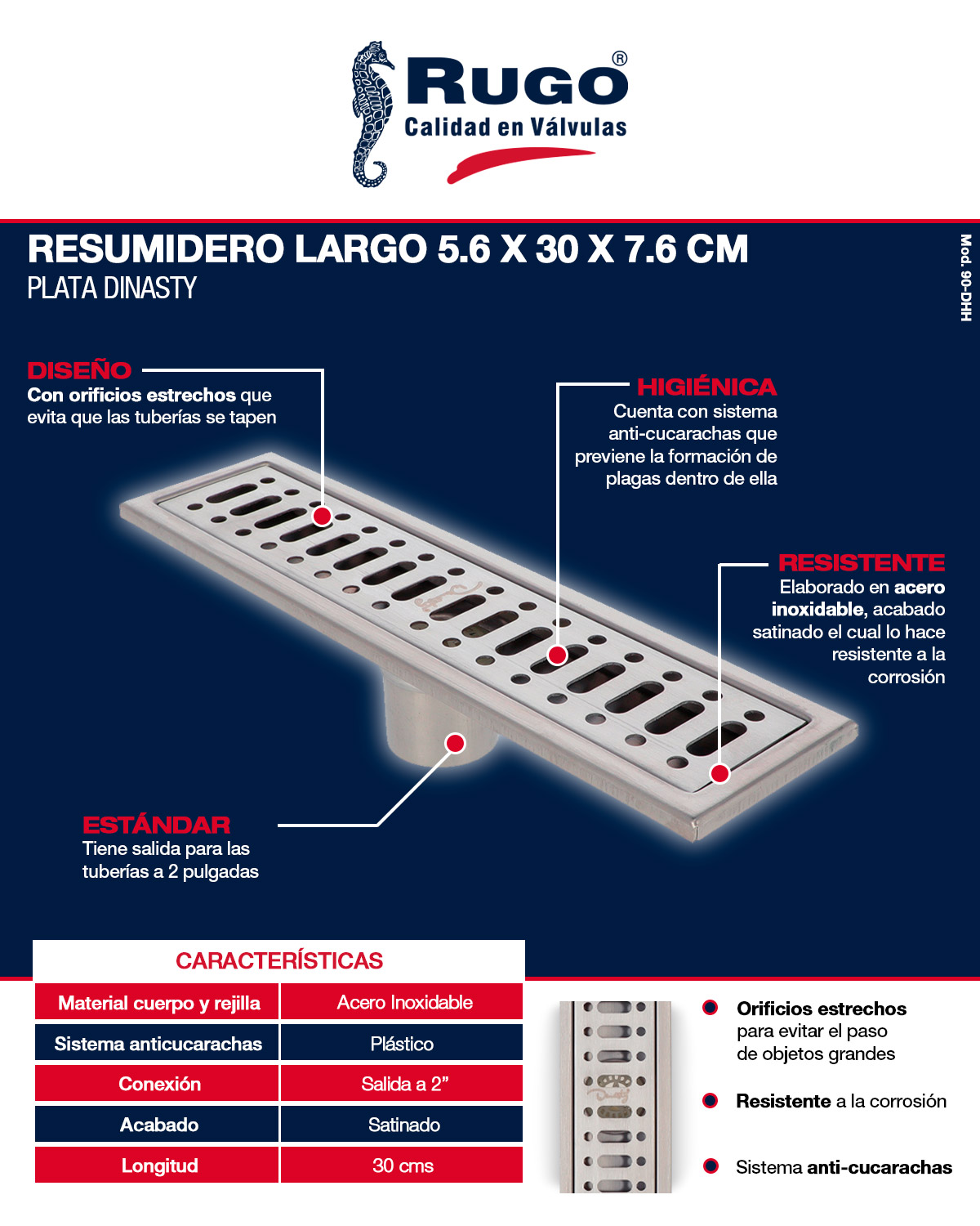 RESUMIDERO LARGO 5.6 X 30 X 7.6 CM PLATA DINASTY | The Home Depot México
