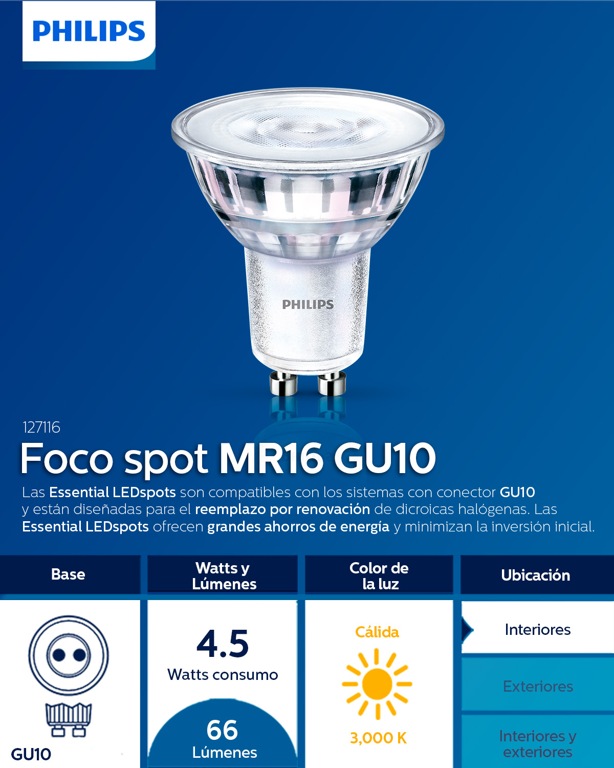 Foco Philips Led Spot Mr16 Atenuable 6 Watts Luz CÁlida Base Gu10