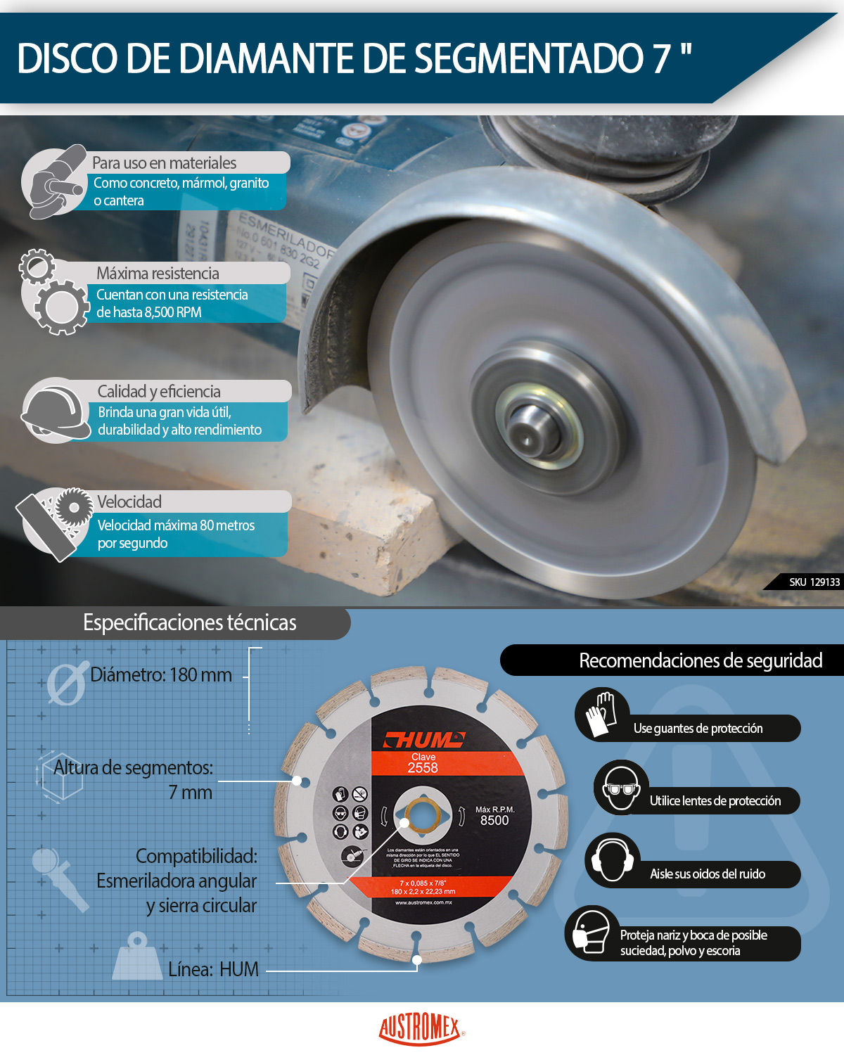 DISCO DE DIAMANTE PARA CORTE DE 7 PULGADAS | The Home Depot México