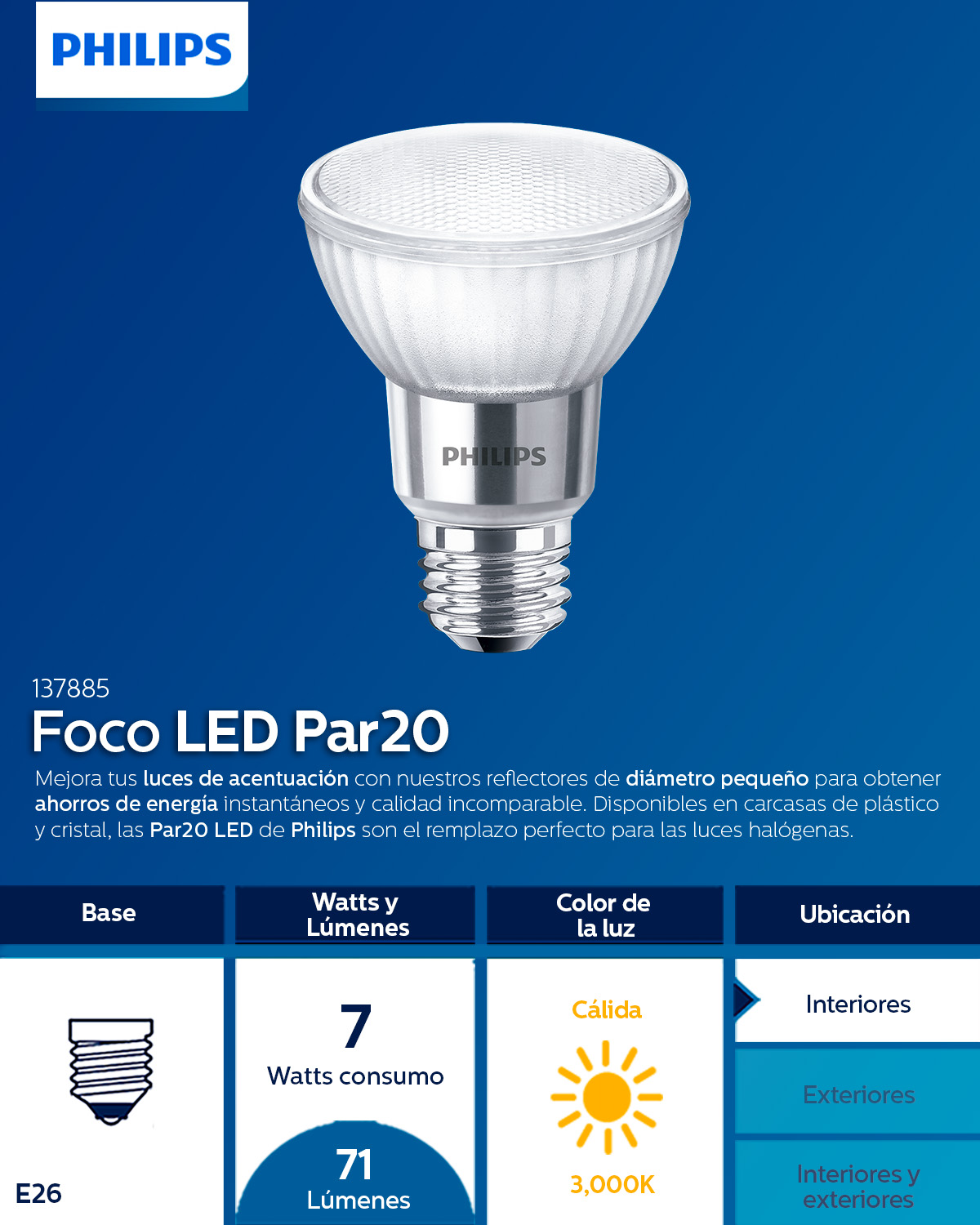 FOCO PHILIPS LED PAR20 7W(50W) LUZ CÁLIDA DIMEABLE | The Home Depot México