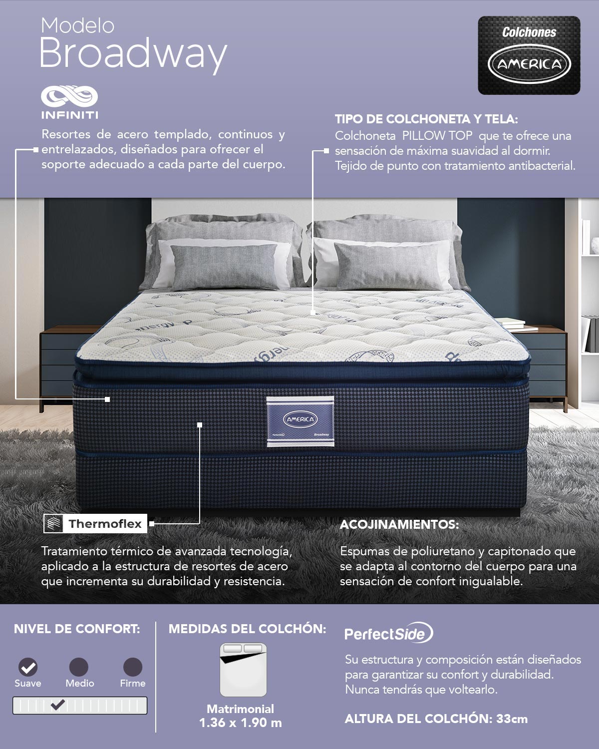 COLCHÓN AMERICA BROADWAY MATRIMONIAL | The Home Depot México