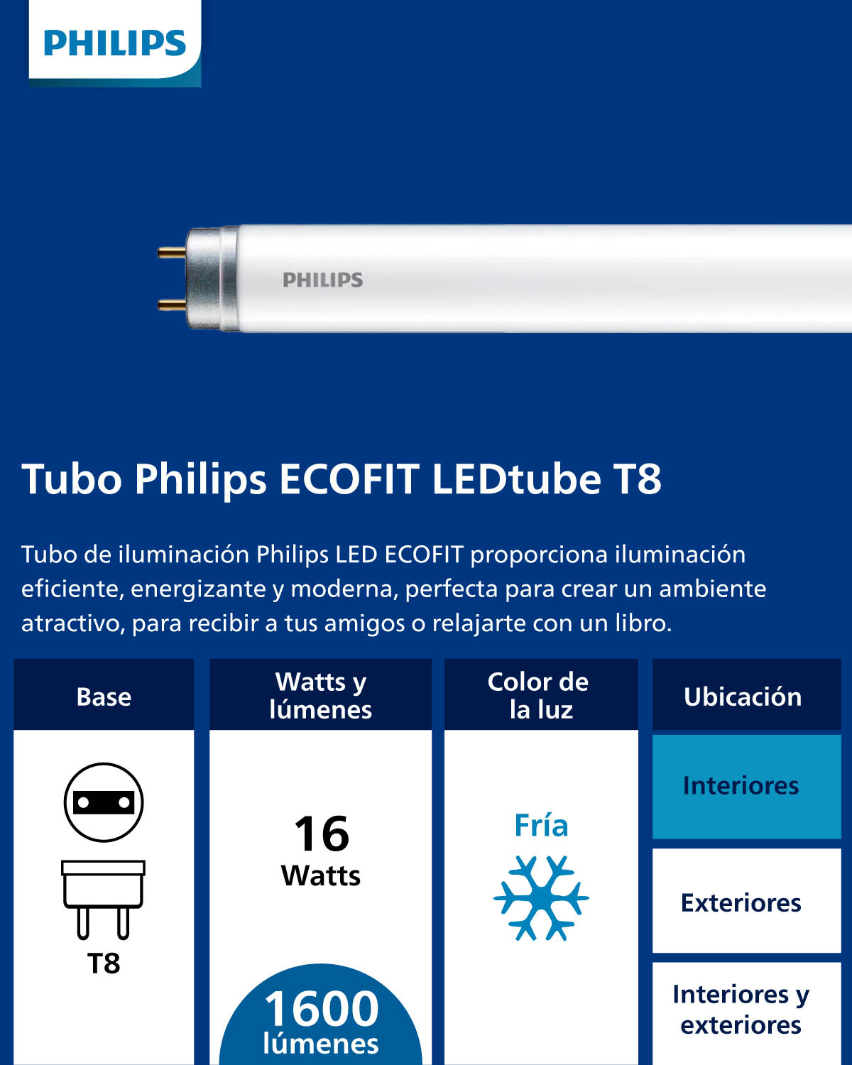 TUBO PHILIPS LED ECOFIT T8 - 1.2 METROS LUZ FRÍA | The Home Depot México