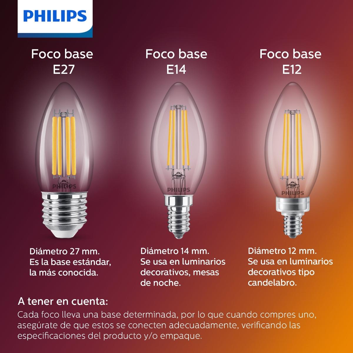 FOCO PHILIPS LED FILAMENTO B11 BASE E12 LUZ CÁLIDA | The Home Depot México - Ventas a profesionales