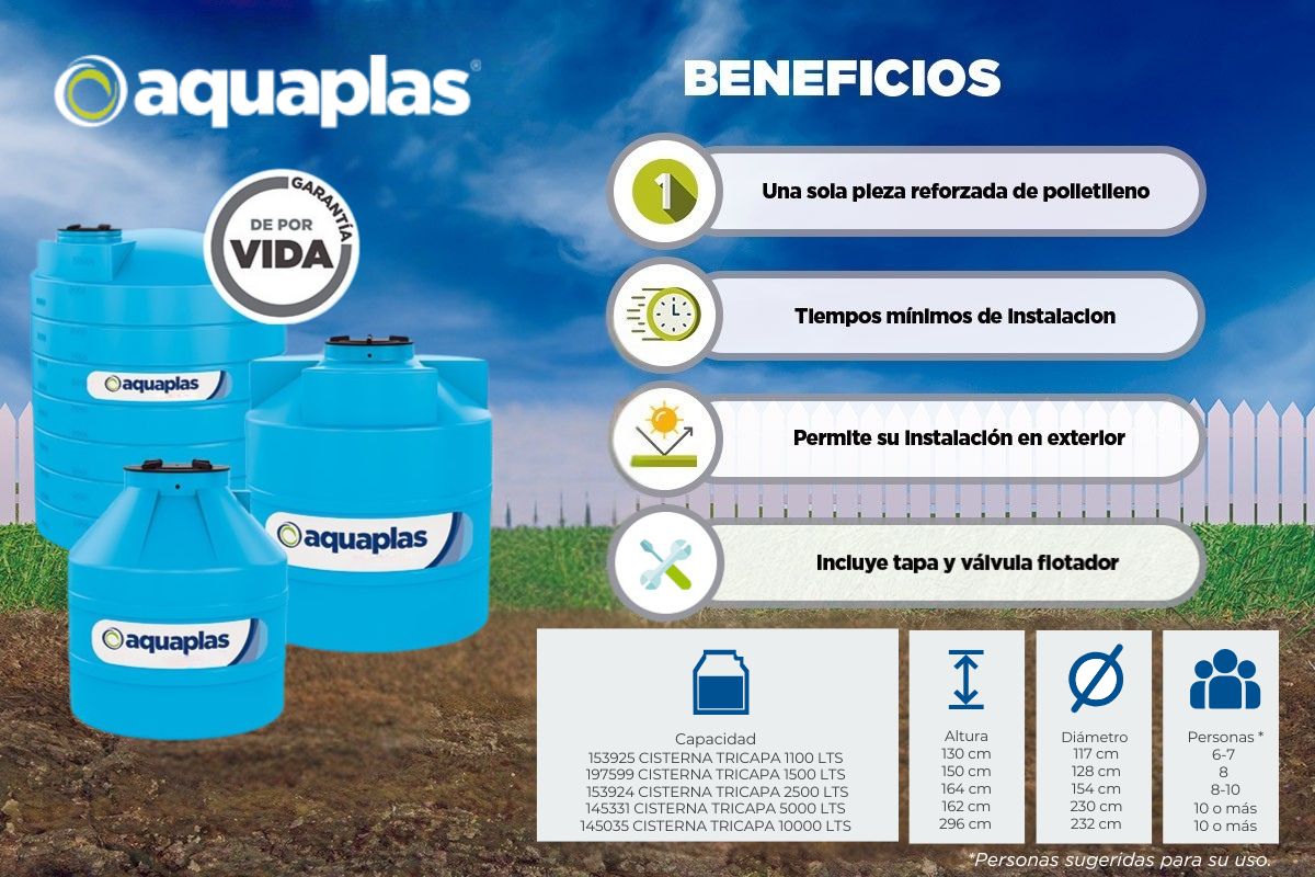 CISTERNA TRICAPA 2500 L AQUAPLAS BÁSICA | The Home Depot México