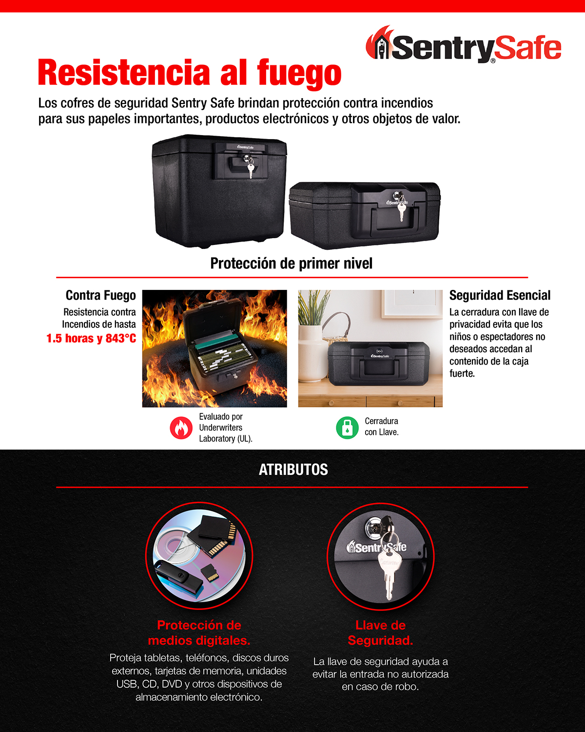 ARCHIVERO DE SEGURIDAD CONTRA FUEGO 0.61 PIES CÚBICOS | The Home Depot ...