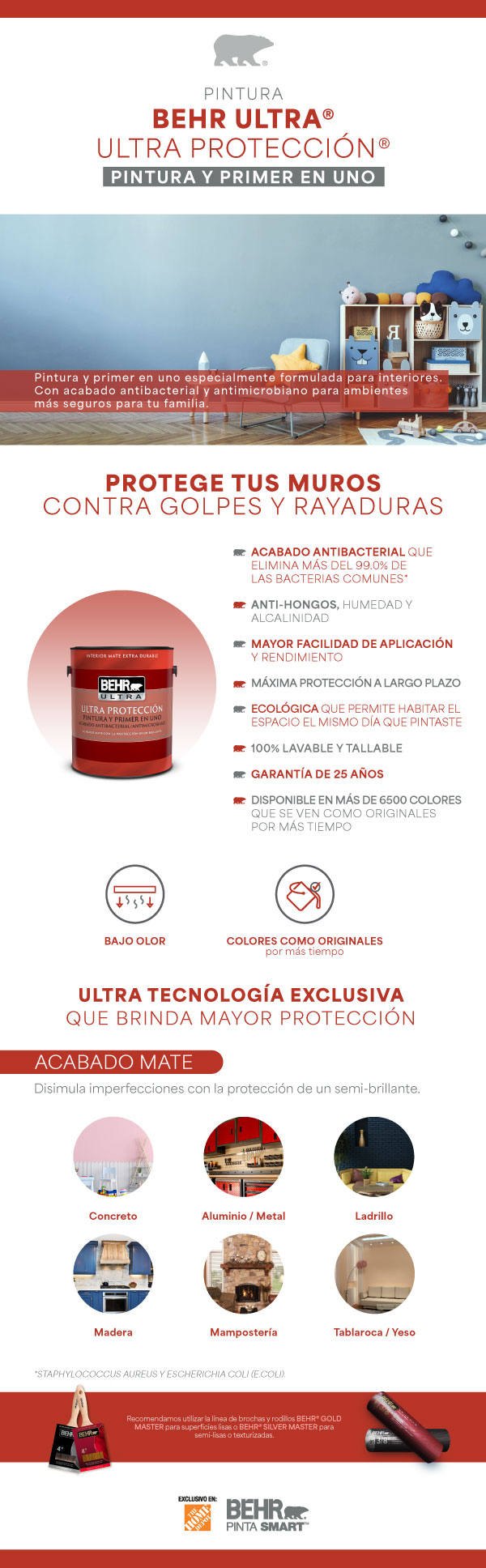 Pinturas Del Logotipo De Behr