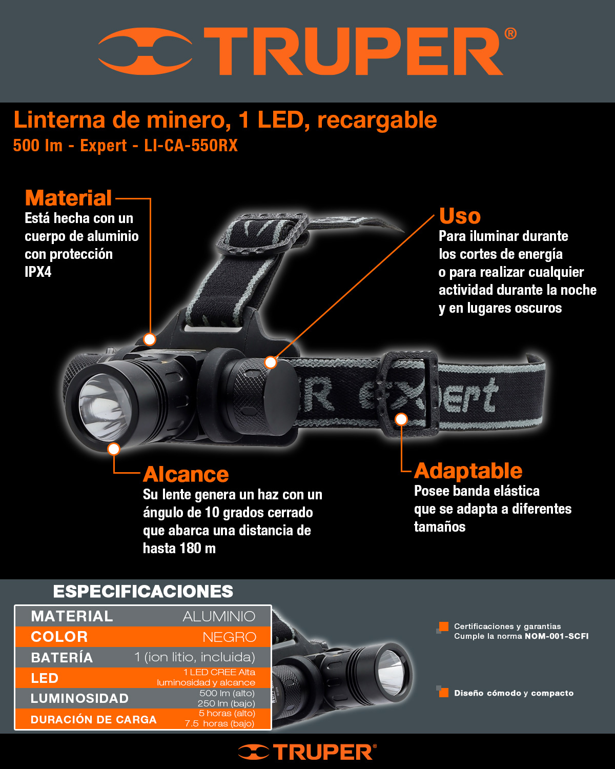 LINTERNA PARA CABEZA LED 250 LÚMENES TRUPER EXPERT | The Home Depot México