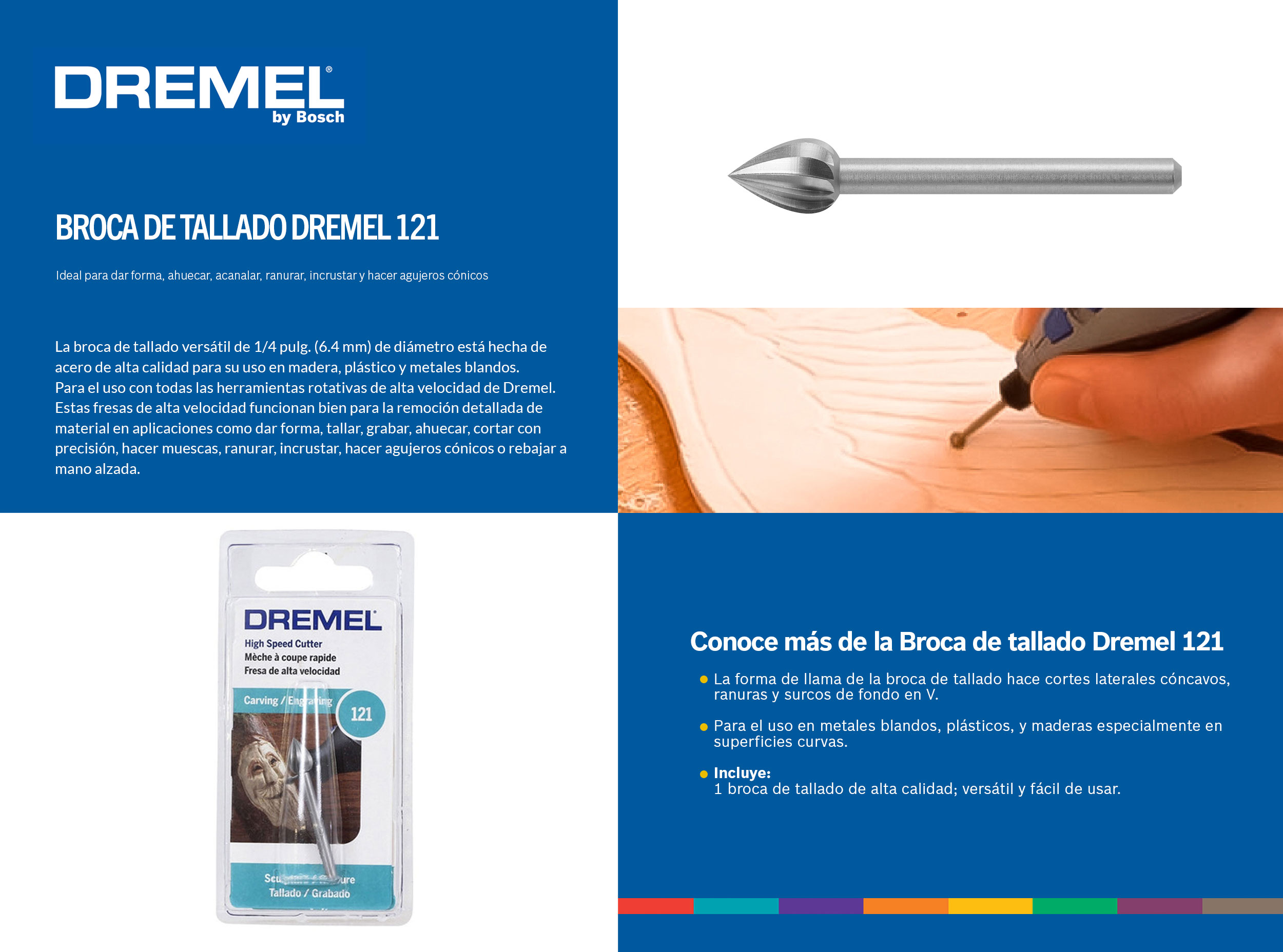 FRESA DE ALTA VELOCIDAD DREMEL | The Home Depot México