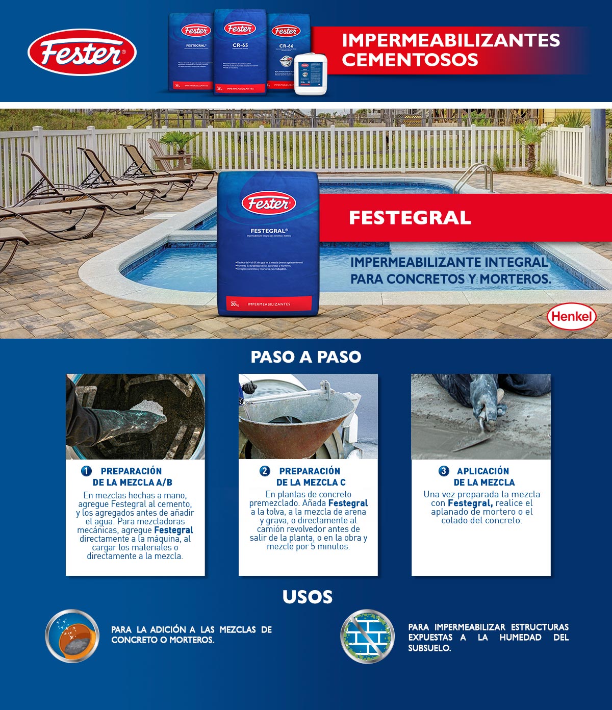 IMPERMEABILIZANTE FESTEGRAL 20 KG | The Home Depot México