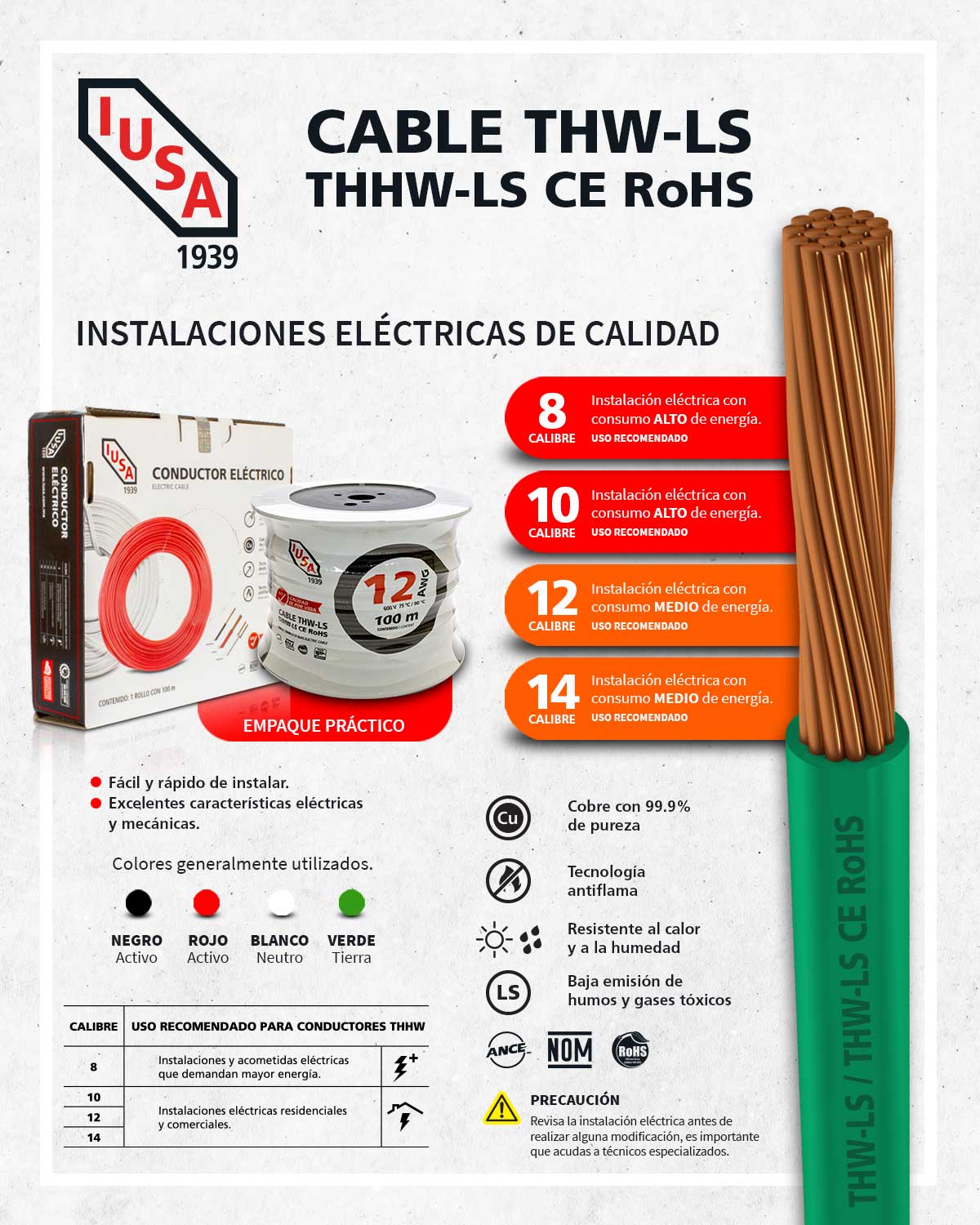 CABLE IUSA THW-LS / THHW-LS CE ROHS CALIBER 8 AWG VERDE | The Home ...