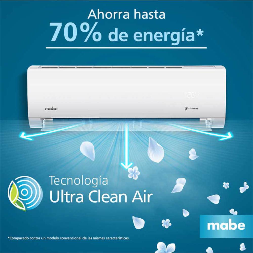 MINISPLIT INVERTER MABE 1.5 TONELADAS 220 V FRÍO Y CALOR | The Home ...