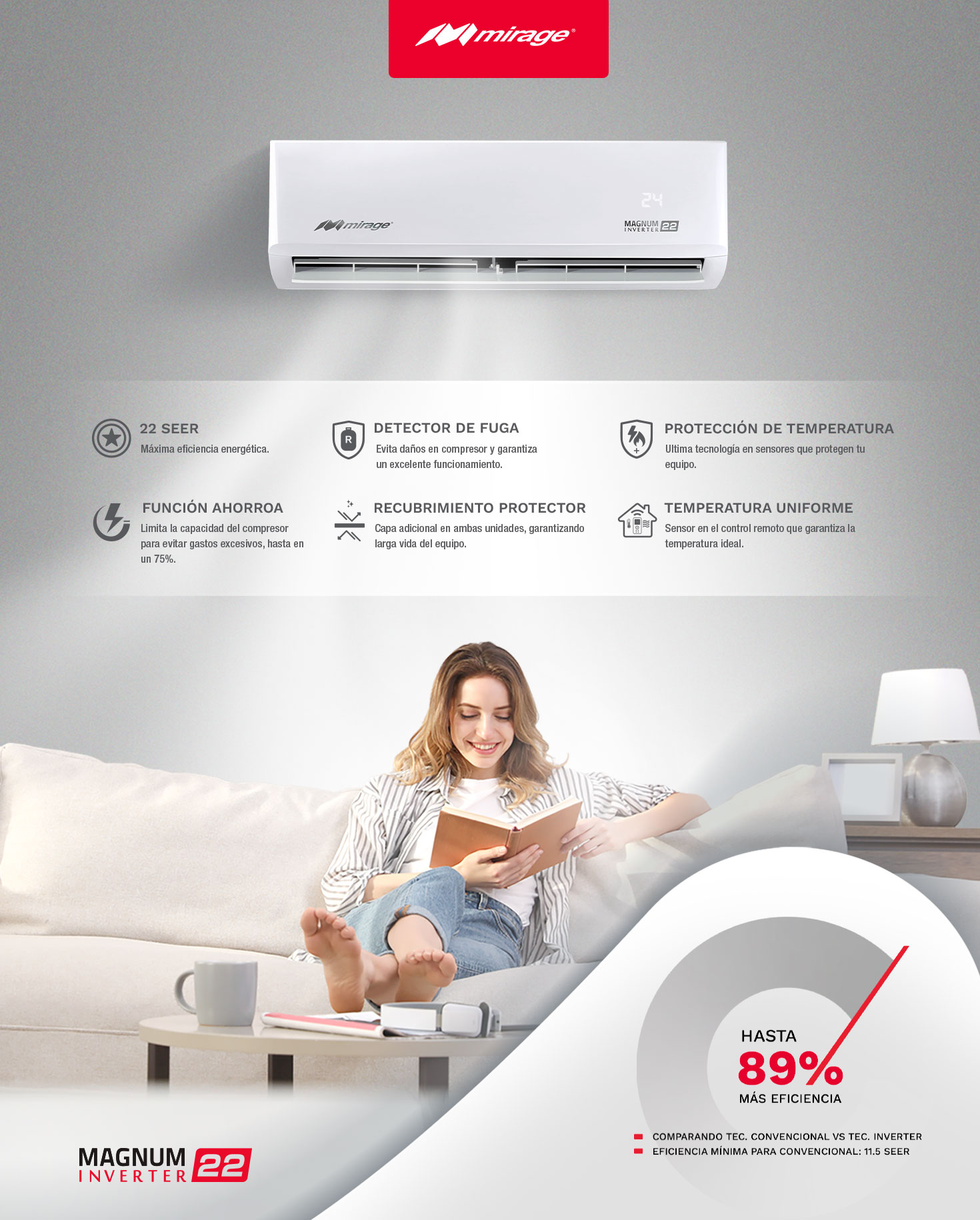 MINISPLIT INVERTER MIRAGE MAGNUM 22 DE 1 TONELADA 110 V FRÍO | The Home ...