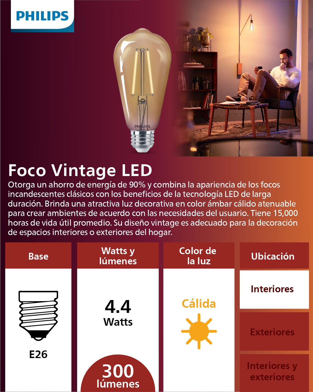 FOCO FILAMENTO PHILIPS LED ST19 4.4W 2PACK DIMEABLE LUZ CÁLIDA | The ...