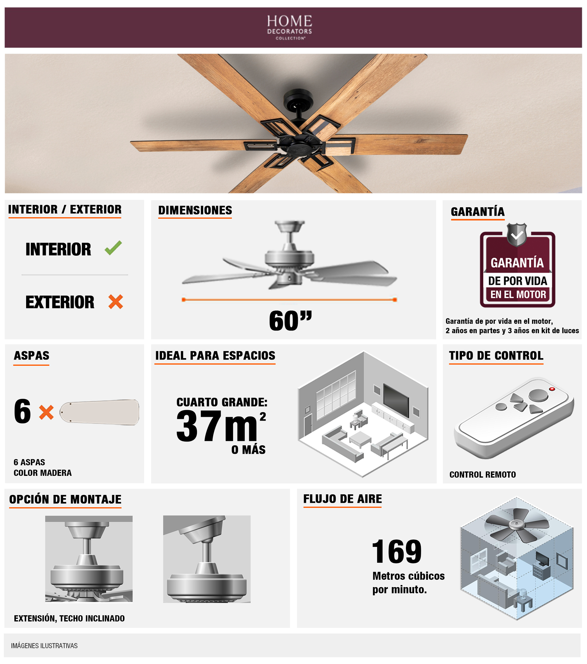 VENTILADOR DE TECHO WINDERIGE 60\" PARA INTERIOR NEGRO / CAFÉ | The ...