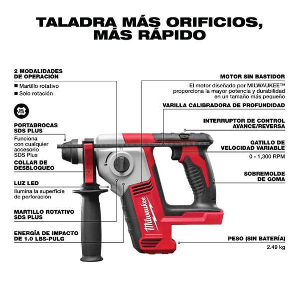 ROTOMARTILLO INALÁMBRICO MILWAUKEE M18 SDS PLUS DE 5/8 | The Home Depot ...
