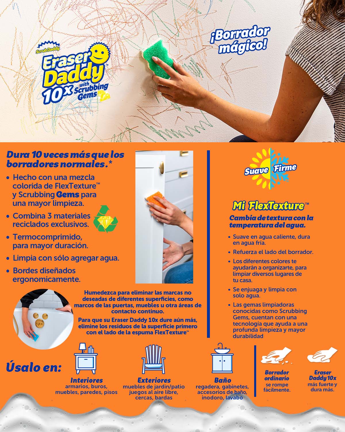 ERASER DADDY X10 PAQUETE DE 2 PIEZAS | The Home Depot México