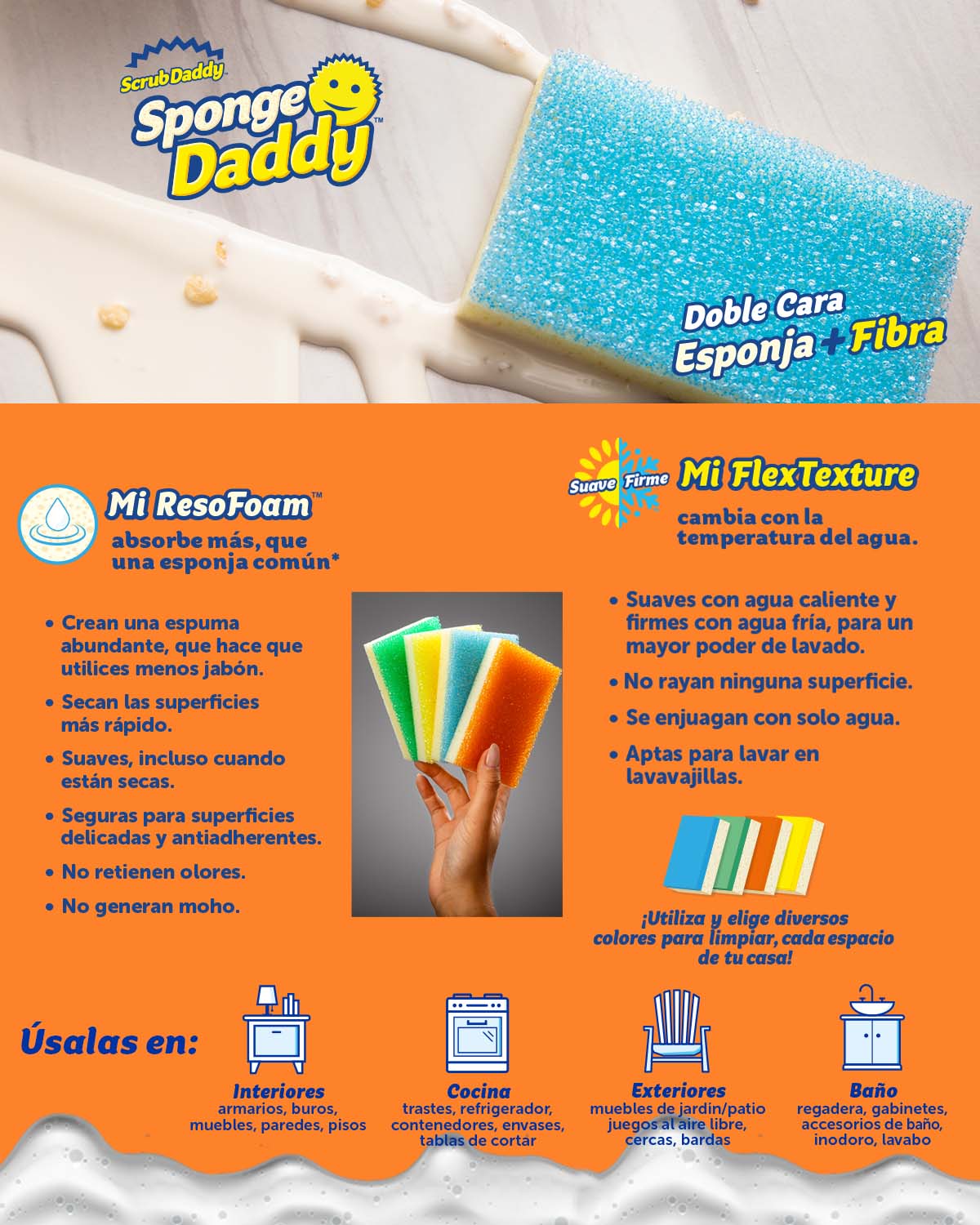 FIBRA MAS ESPONJA SPONGE DADDY 4 PIEZAS | The Home Depot México
