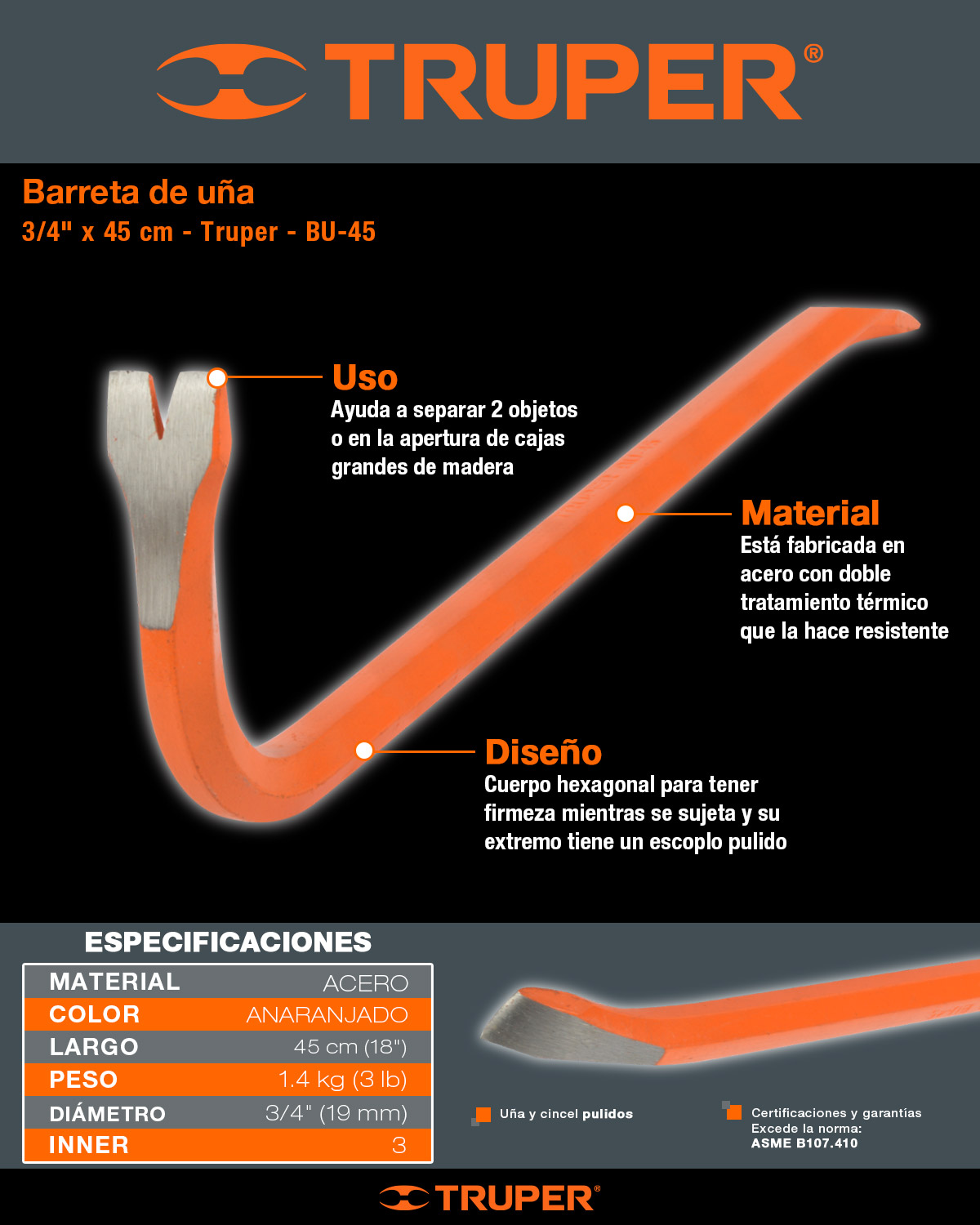 BARRETA DE UÑA 3/4 X 18 PULGADAS ACERO TRUPER | The Home Depot México