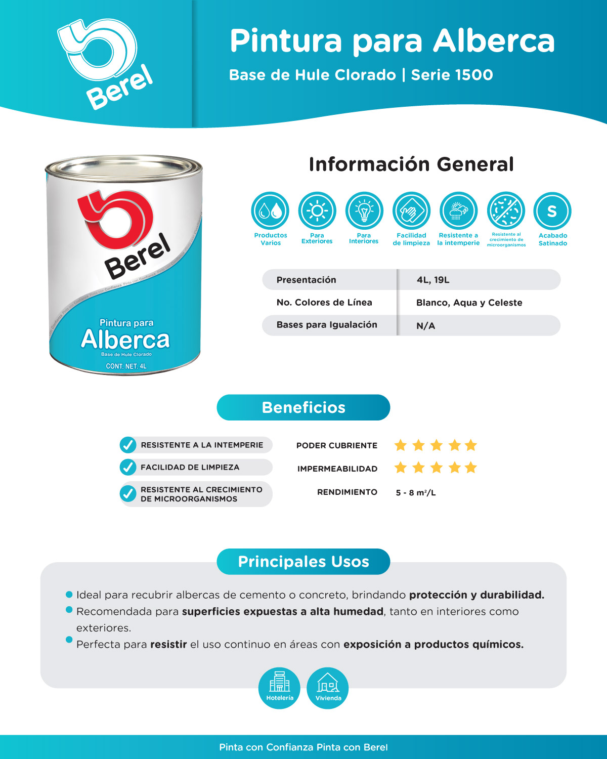 PINTURA BEREL DE ALBERCA AZUL CELESTE 19 L | The Home Depot México