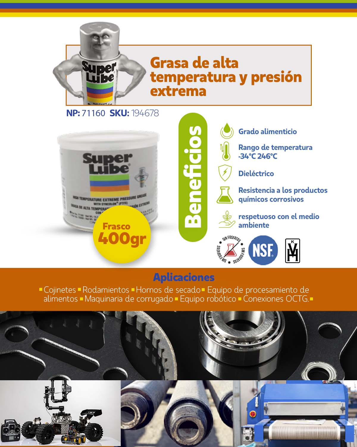 GRASA DE ALTA TEMPERATURA Y PRESIÓN EXTREMA C/ SYNCOLON (PTFE) SUPER LUBE 400 G | The Home Depot ...