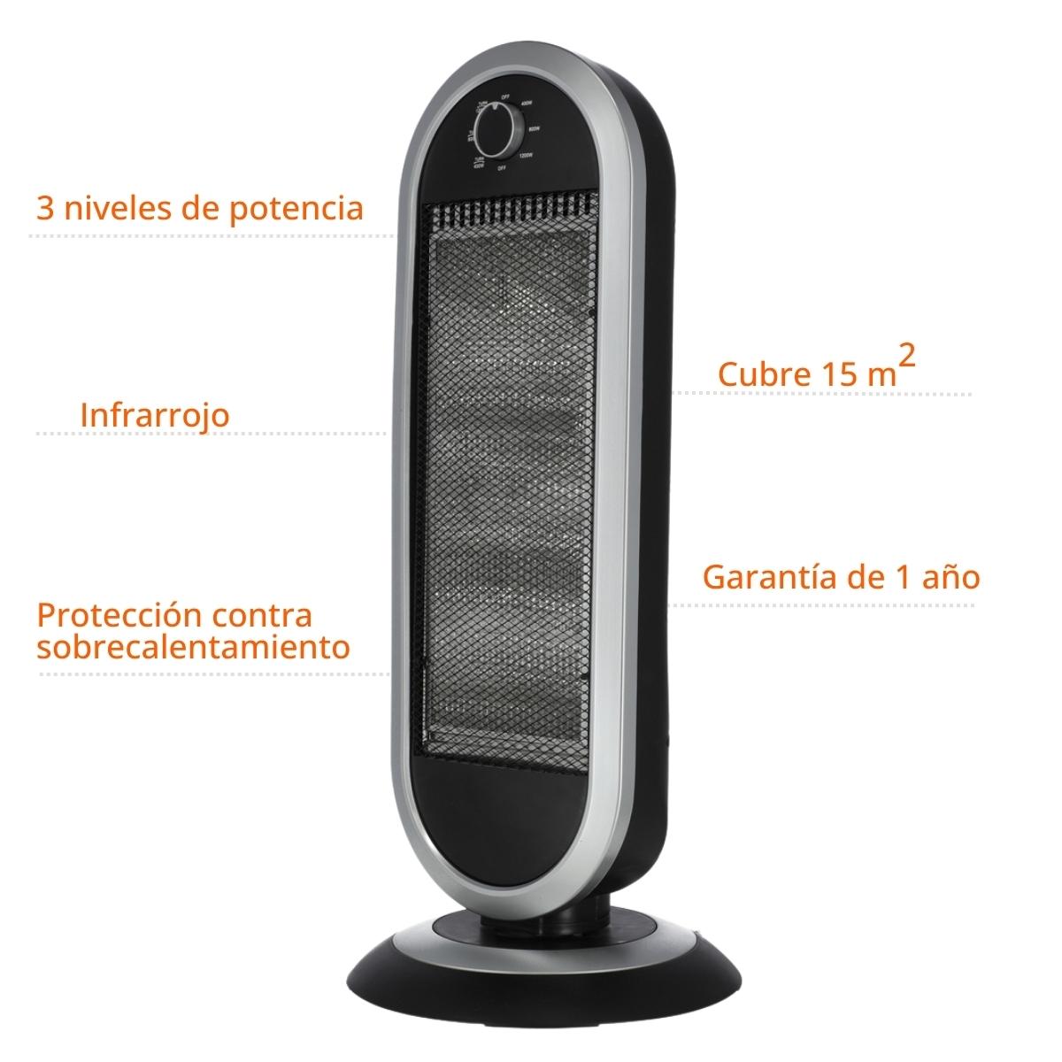 CALEFACTOR ELÉCTRICO CON VENTILADOR 68 X 30 CM NEGRO | The Home Depot ...