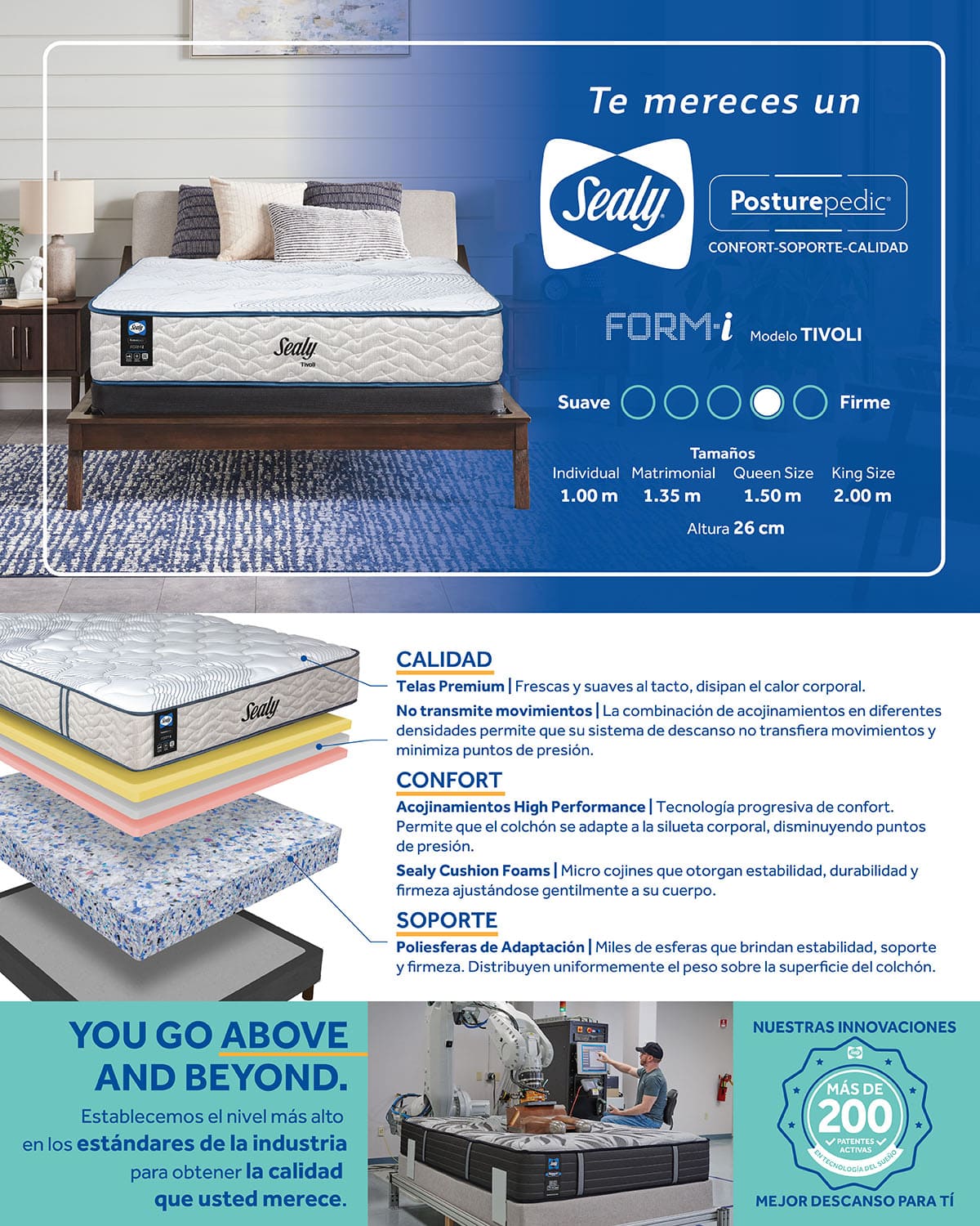 COLCHON FOAM TIVOLI MATRIMONIAL | The Home Depot México