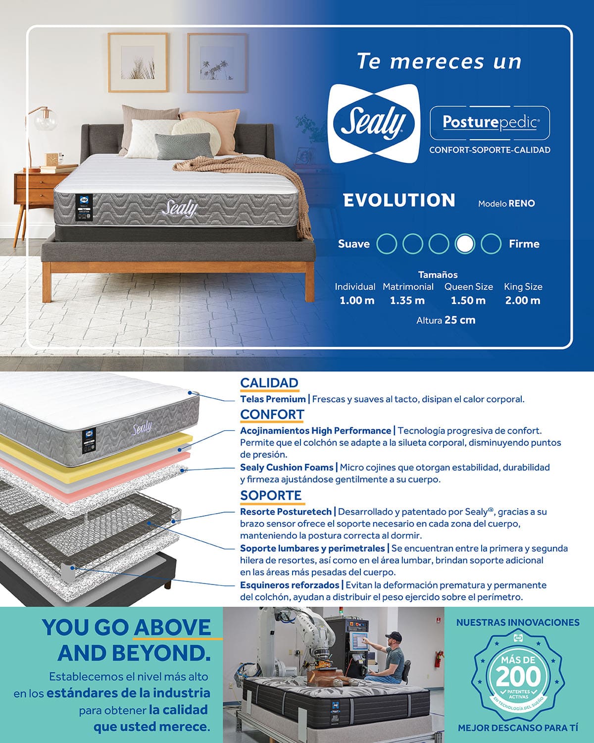 COLCHON RESORTE POSTUREPEDIC RENO MATRIMONIAL | The Home Depot México