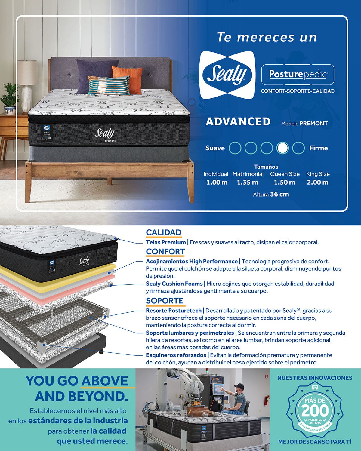 COLCHON RESORTE POSTUREPEDIC PREMONT MATRIMONIAL | The Home Depot México