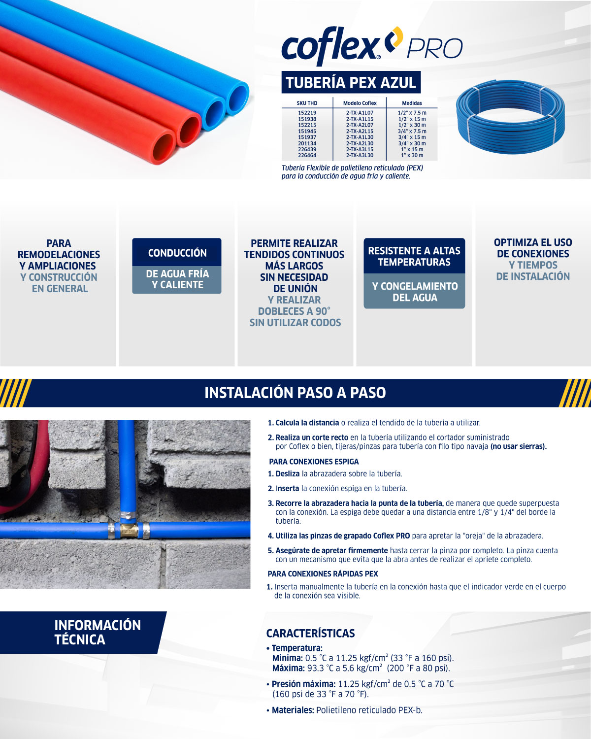 TUBERÍA FLEXIBLE 3/4 DE PULGADA X 30 M AZUL COFLEX | The Home Depot México