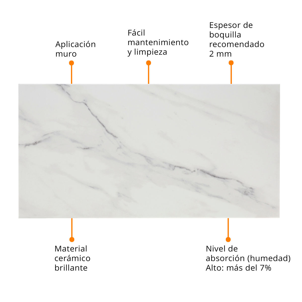 AZULEJO CERÁMICO STELLA BIANCO 31 X 61 CM CAJA CON 1.51 M2 | The Home ...