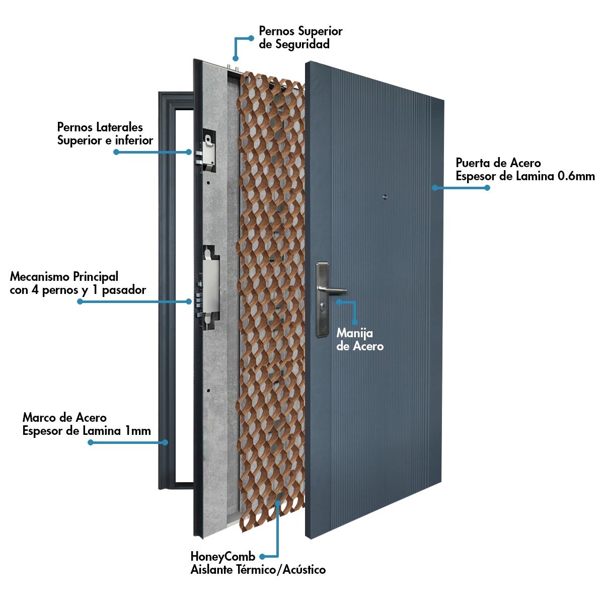 PUERTA DE SEGURIDAD BASIC 8P GRIS IZQUIERDA 96 X 213 CM | The Home ...