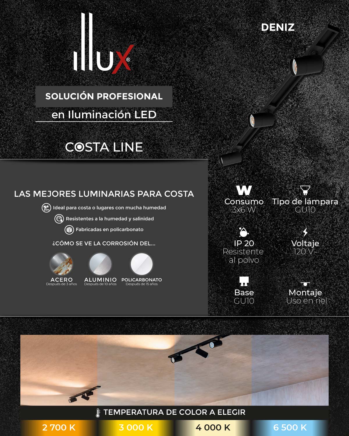 KIT DE ILUMINACIÓN DE RIEL, INCLUYE 3 LAMPARAS TIPO SPOT Y RIEL DE 1M ...