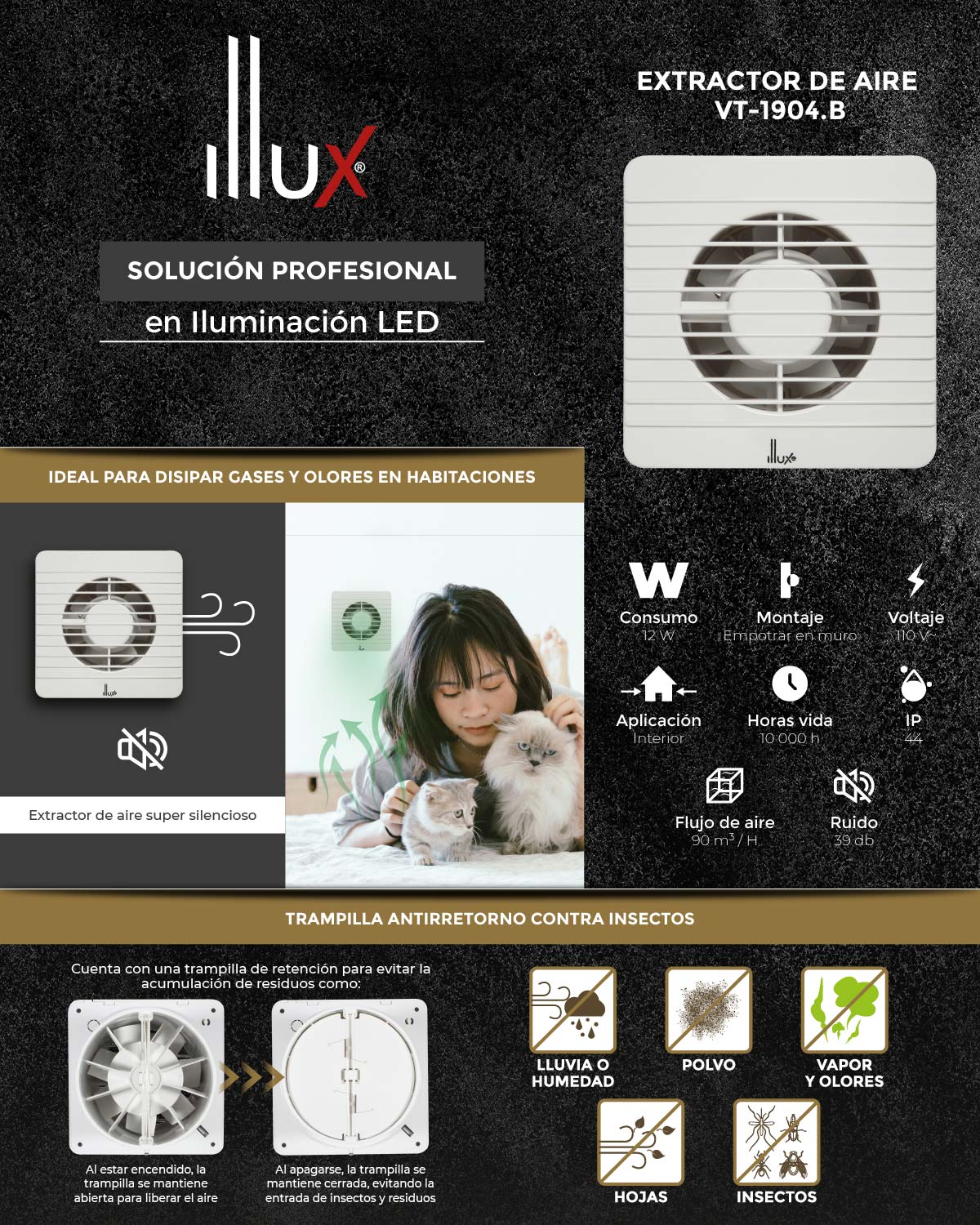 EXTRACTOR DE AIRE SILENCIOSO ANTIRETORNO ELIMINA OLORES, VAPOR Y ...