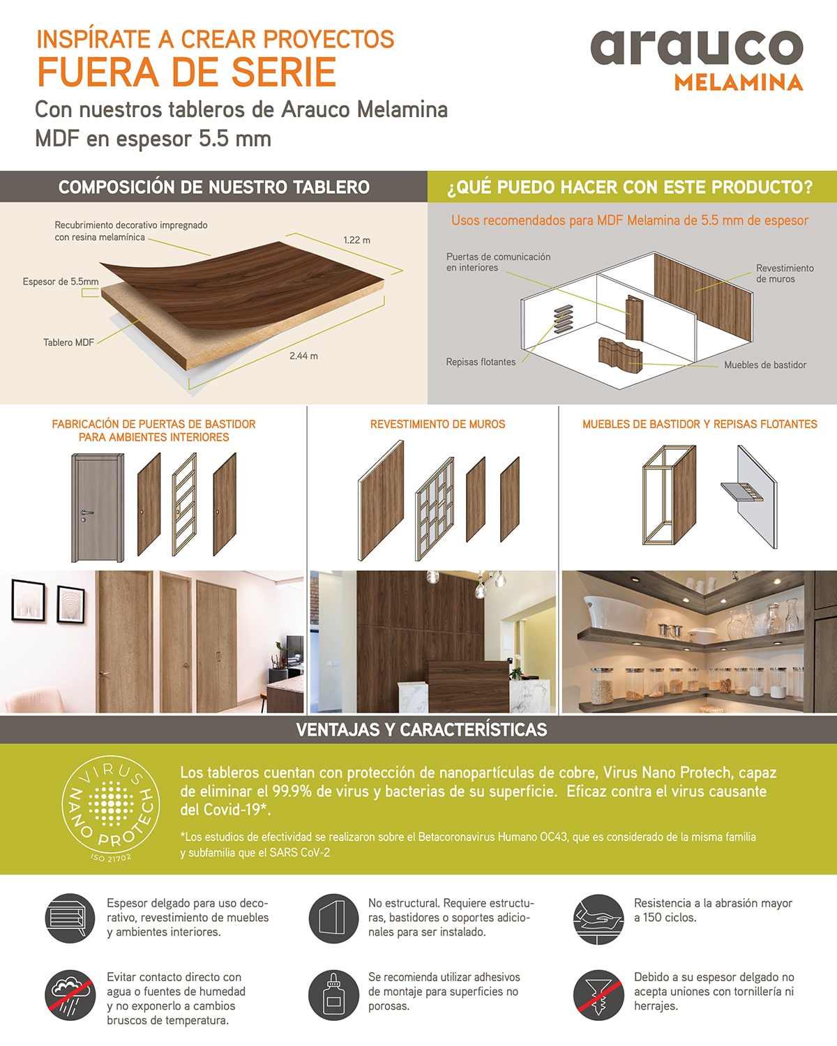 MNA MDF MONARCA 122 X 244 X .55 CM | The Home Depot México