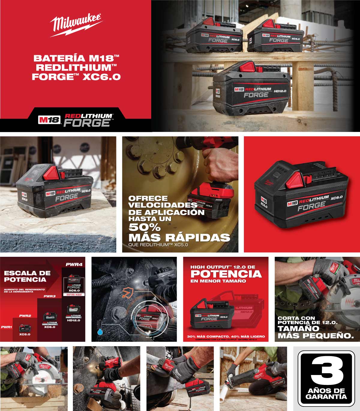 M18 BATERÍA REDLITHIUM FORGE XC6.0 | The Home Depot México