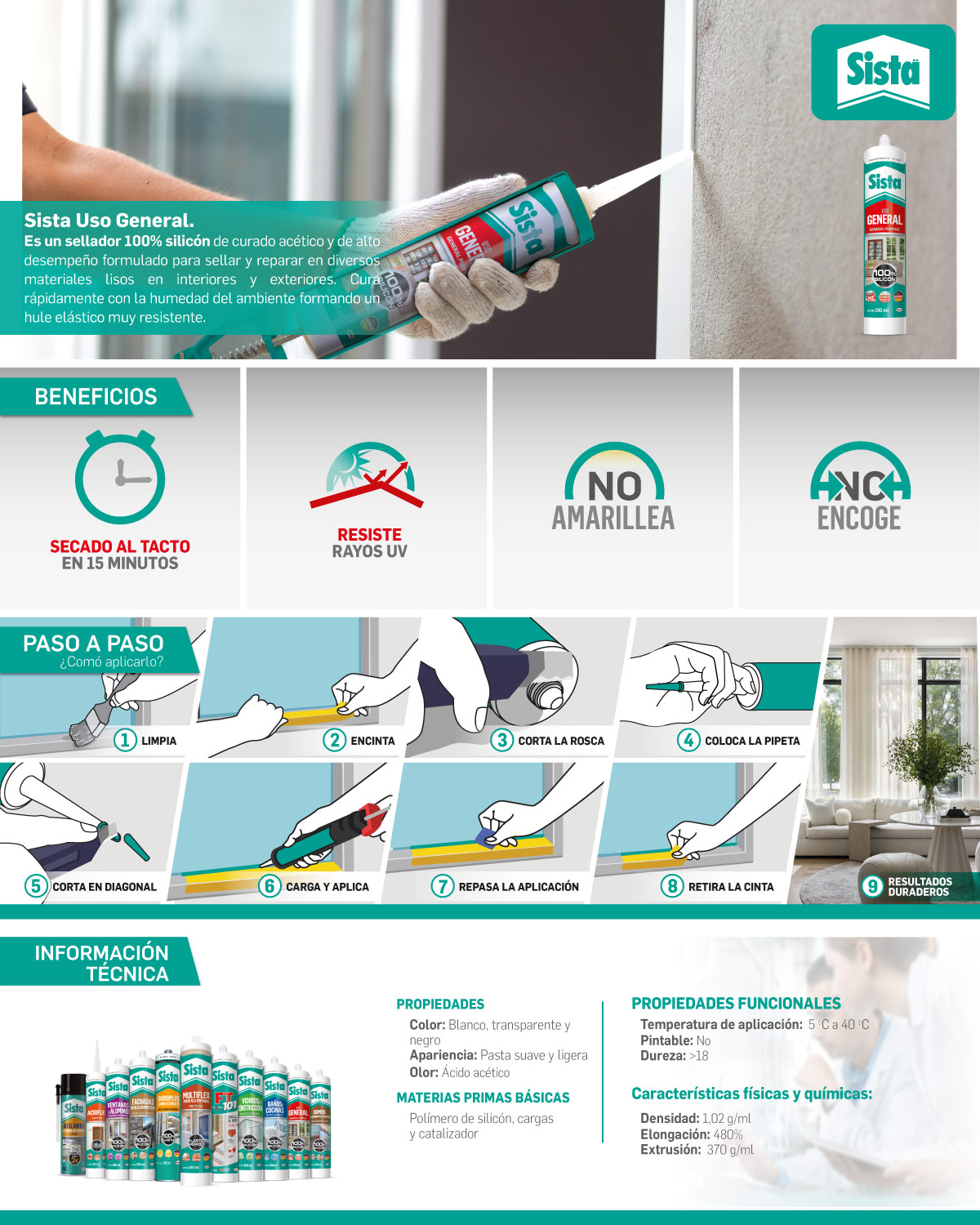 SILICÓN ACÉTICO EN PASTA MULTIUSOS ALTAS TEMPERATURAS TRANSPARENTE ...