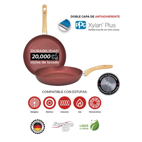 SARTEN 24CM RUBY ALUMINIO 2 CAPAS PPG XYLAN | The Home Depot México