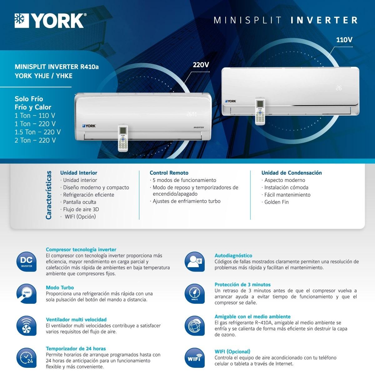 MINISPLIT INVERTER 1.5 TONELADAS FRÍO/CALOR 220V BLANCO | The Home ...