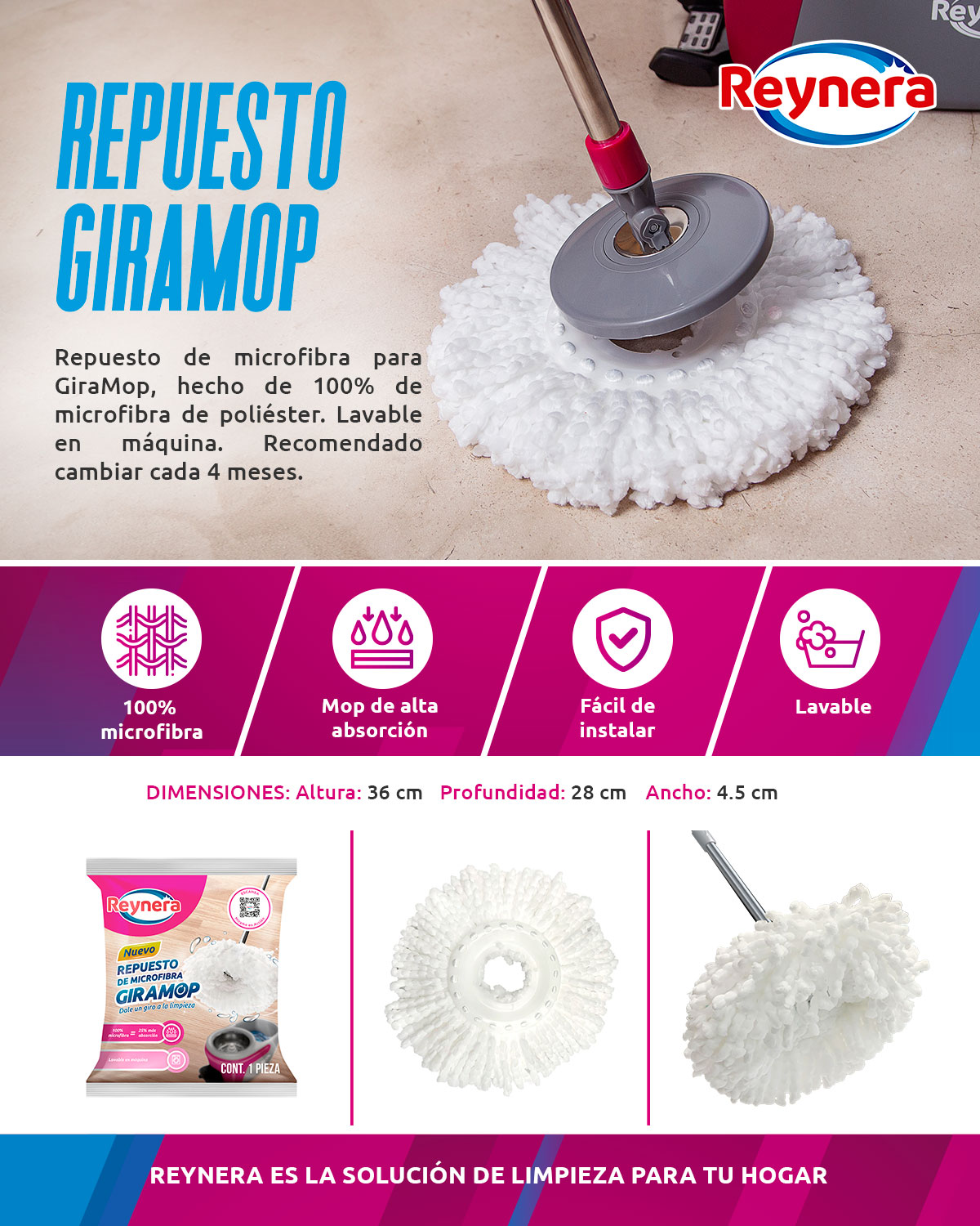 REPUESTO DE MICROFIBRA PARA GIRAMOP BLANCO 1 PIEZA | The Home Depot México