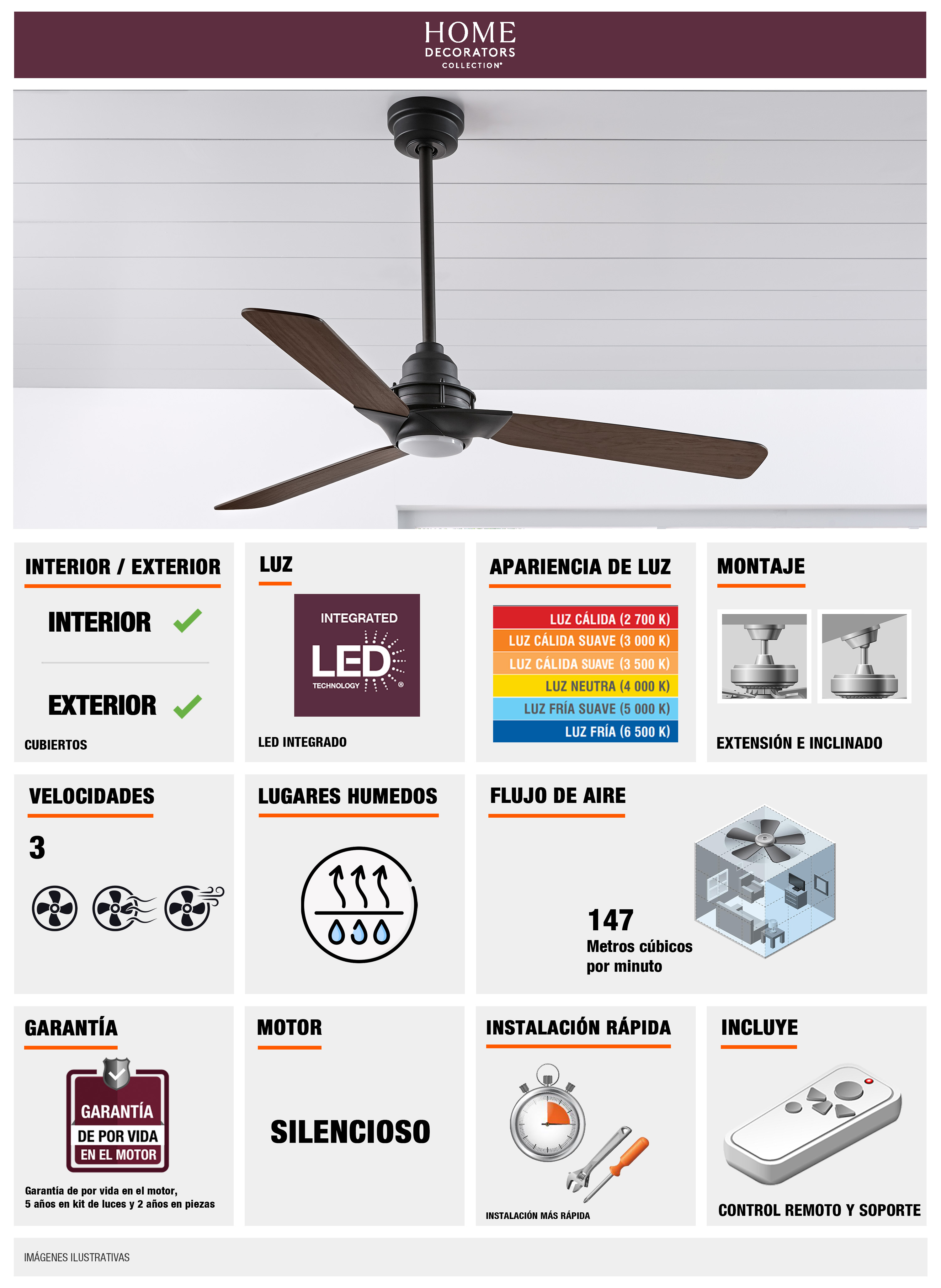 VENTILADOR DE TECHO ESTER 54\" ELEGANTE PARA INTERIOR NEGRO | The Home Depot México