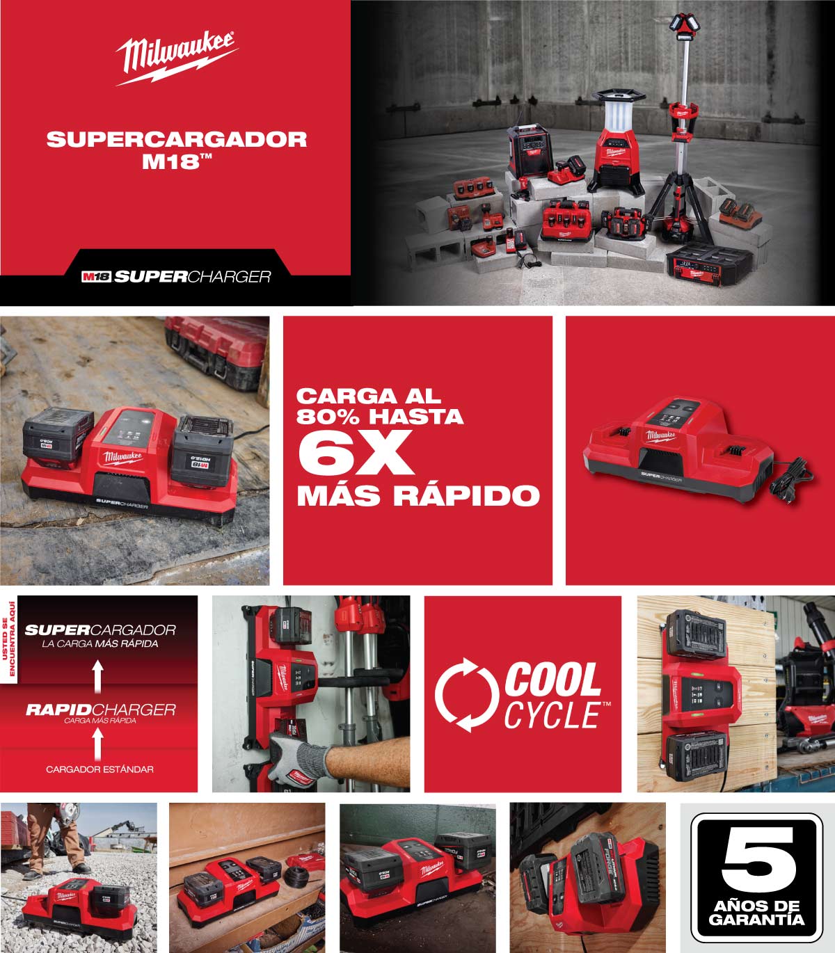 SUPERCARGADOR DE DOBLE BAHÍA MILWAUKEE M18 | The Home Depot México