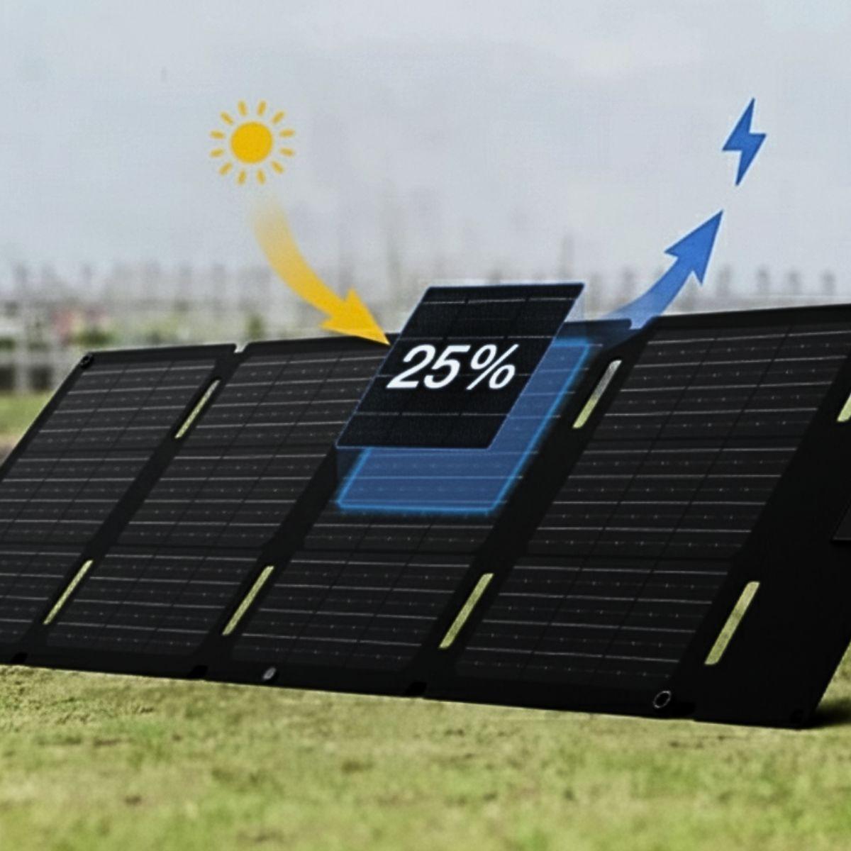 ECOFLOW PANEL SOLAR 60W ENERGÍA PORTÁTIL PARA ACAMPAR Y EMERGENCIAS ...