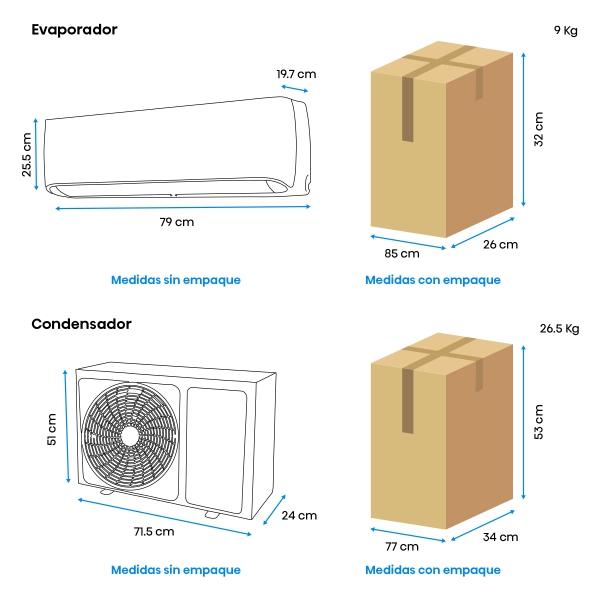 MINISPLIT HISENSE 1T BLANCO SÓLO FRÍO 110V | The Home Depot México ...