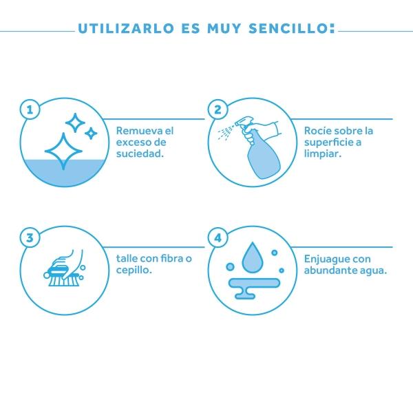 KEY DESENGRASANTE COCINA 650ML | The Home Depot México