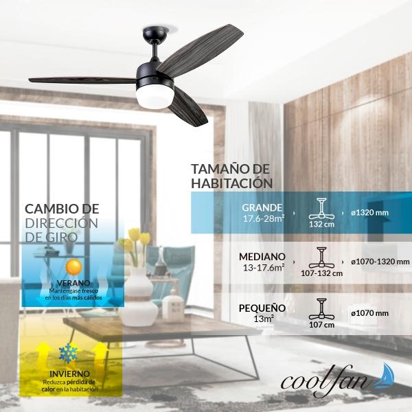 VENTILADOR DE TECHO ELISEO 52\" PARA INTERIOR CON LED INTEGRADO NEGRO ...